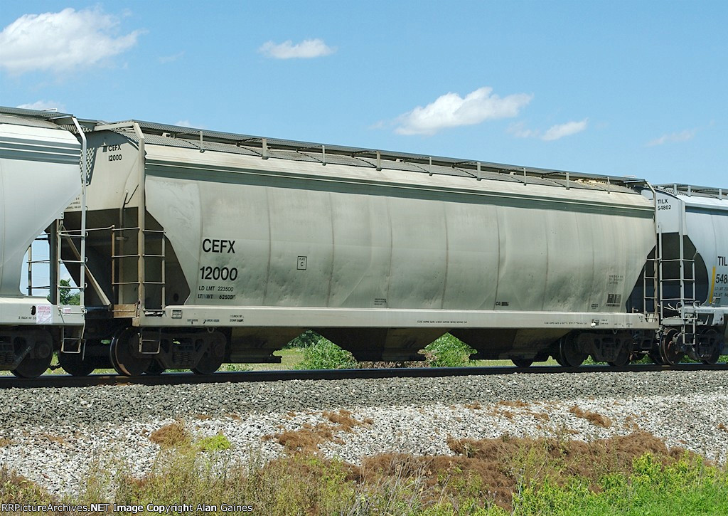 CEFX Covered Hopper 12000